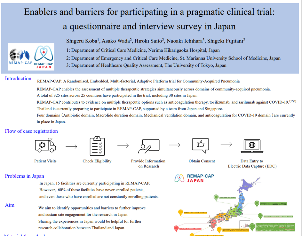 学会発表など – REMAP-CAP Japan
